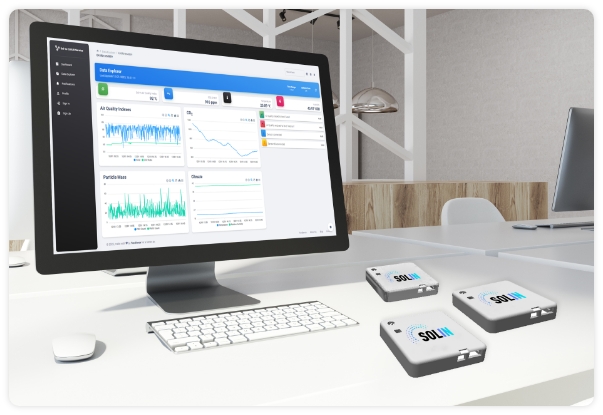 Risk Assessment - Sol-In Technologies
